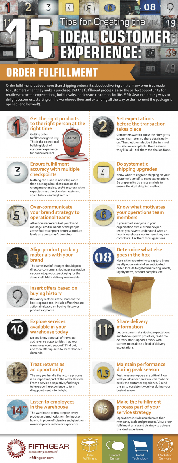15 Ways to Deliver the Best Order Fulfillment Experience - Multichannel ...