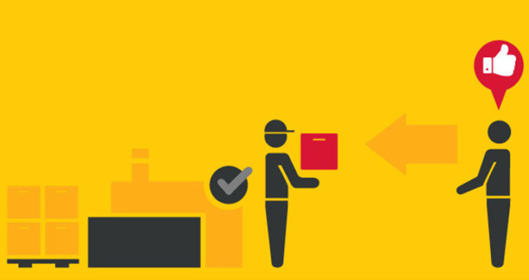 Free Returns Still Drive Loyalty, Even As Thresholds Rise ...