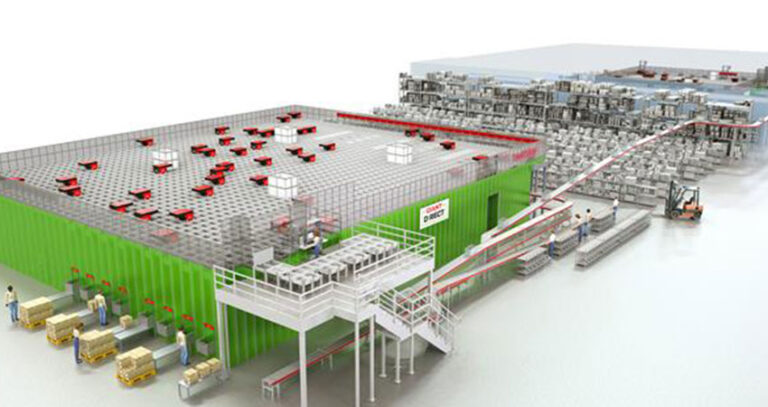 Ahold Delhaize Steps Up Automation Efforts - Multichannel Merchant