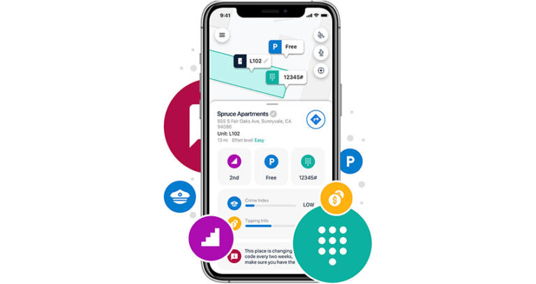 Beans.ai Raises $17M to Help Optimize the Final Foot - Multichannel ...
